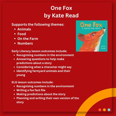 Literacy Shed Plus Litshed Resource One Fox By Kate Read Eyfs