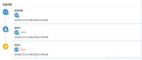 Vue2自定义流程图组件（vuecss3html） 源码巴士