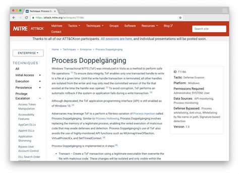 What Is Threat Hunting A Cybersecurity Guide 101