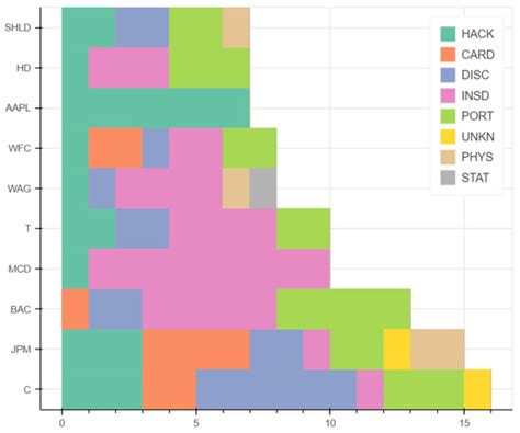 Future Internet An Open Access Journal From Mdpi Future Internet An Open Access Journal From Mdpi