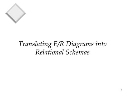 PPT Translating E R Diagrams Into Relational Schemas PowerPoint Presentation ID 1803516