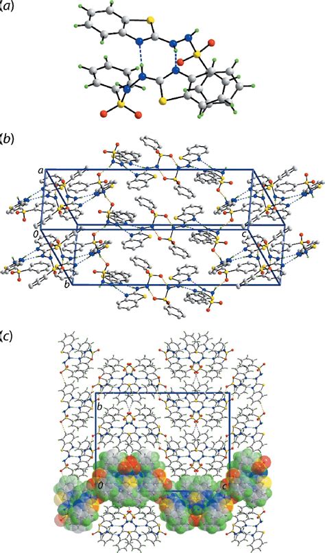 Supramolecular Association In The Crystal Of I A Dimeric Aggregate