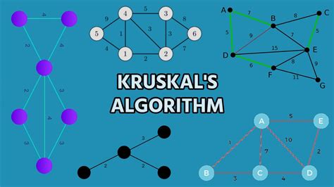 Data Structures And Algorithms Graphs Kruskals Algorithm Youtube