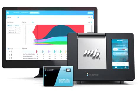 Tapestri Single Cell Sequencing Platform Mission Bio