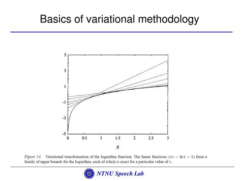 Ppt An Introduction To Variational Methods For Graphical Models