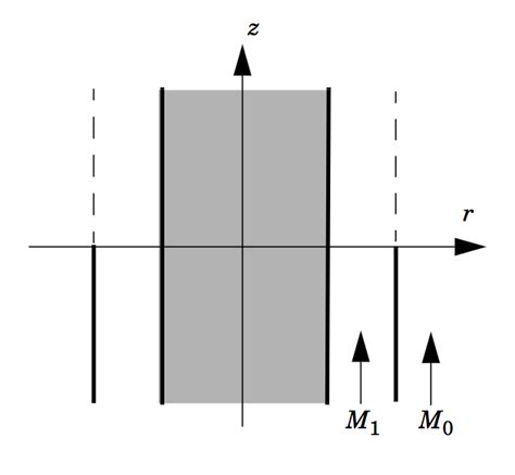 reduce the fan noise of a turbofan aeroengine with simulation comsol blog