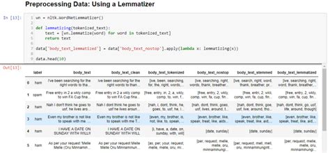 NLP Machine Learning Build An NLP Classifier Built In