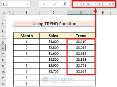 How To Calculate Trend Analysis In Excel 3 Easy Methods