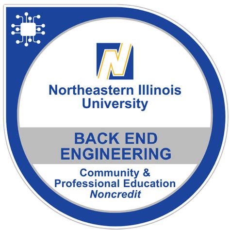 Back End Software Engineering Credly