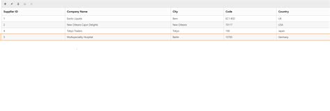 How To Datamanager Php Syncfusion
