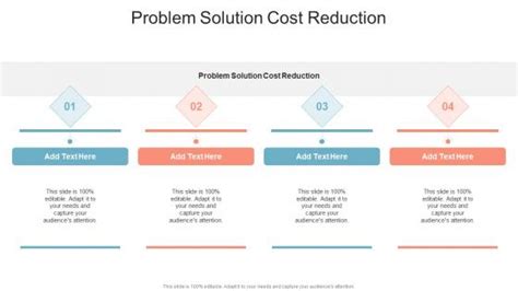 Reduction Problem Powerpoint Presentation And Slides Ppt Presentation