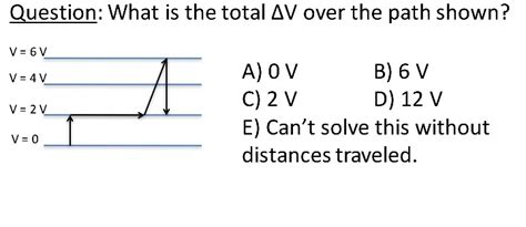 Solved Question Use Kirchoff S Loop Law To Find The Chegg