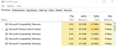 Easy To Fix Microsoft Compatibility Telemetry High Disk CPU Usage AlfinTech Computer
