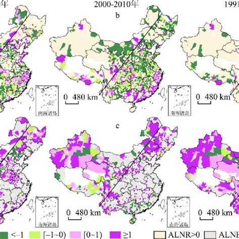 Spatio Temporal Pattern Of Grain Yield Agricultural Labor And