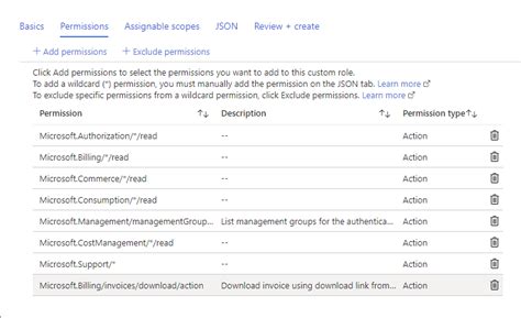 Create Or Update Azure Custom Roles Using The Azure Portal Azure Rbac