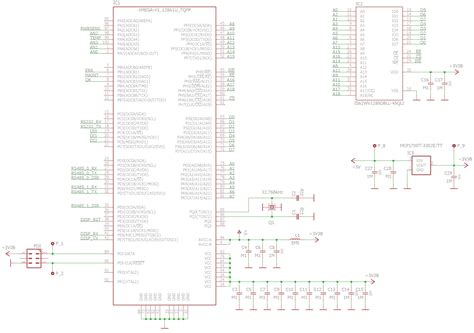 External Ram With Atmel Xmega Details