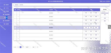 基于java Springboot旅游攻略app且微信小程序 知乎