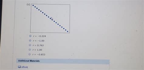 Solved Choose The Appropriate Correlation Coefficient For