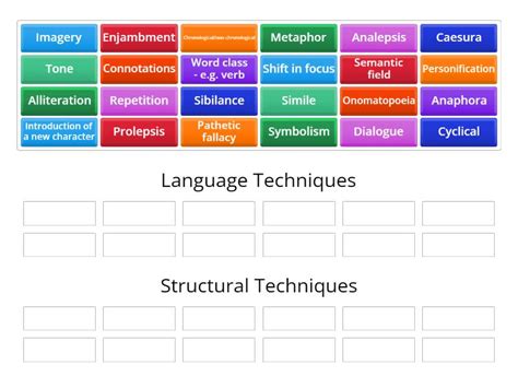 Language Vs Structure Ordenar Por Grupo Language Vs Structure Ordenar Por Grupo