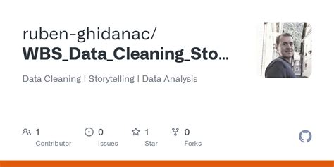 Github Ruben Ghidanac Wbs Data Cleaning Storytelling With Pandas And