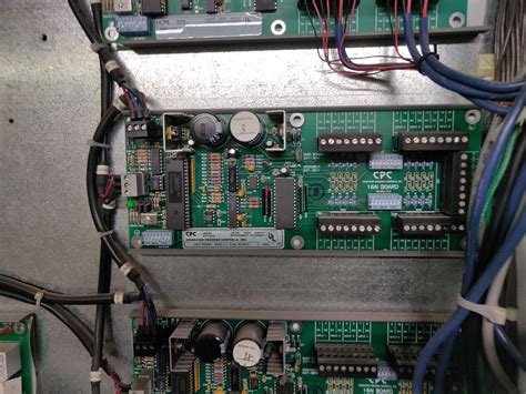 Types Of EMS Controllers Market Service Tech