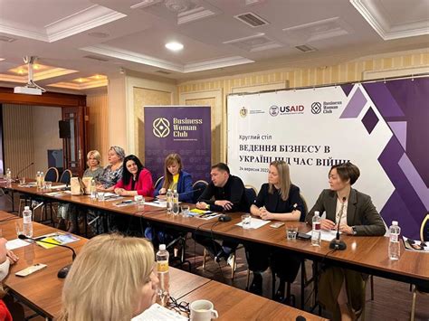 «Ведення бізнесу в Україні під час війни