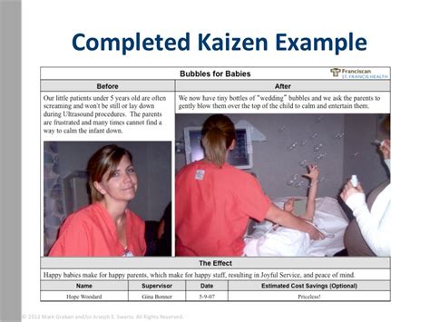 Completed Kaizen Example 2012