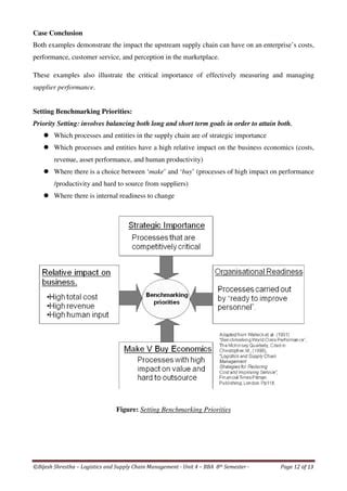 Unit 4 Logistics Performance Lscm 13 Pages PDF Computer Networking Computing