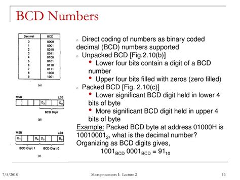 Microprocessor Systems Design I Ppt Download