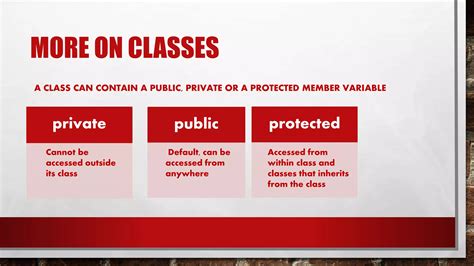 Php Presentation Ppt