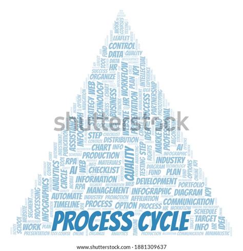 Process Cycle Typography Word Cloud Create Stock Illustration Shutterstock