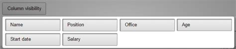 Twitter Bootstrap Custom Datatables Net Column Visibility Dropdown Stack Overflow