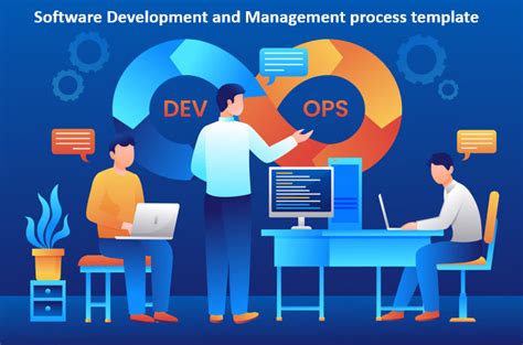 Software Development And Management Process Template Itsm Docs Itsm