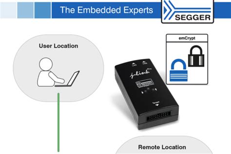 J Link Remote Server Adds Encryption For Home Debugging