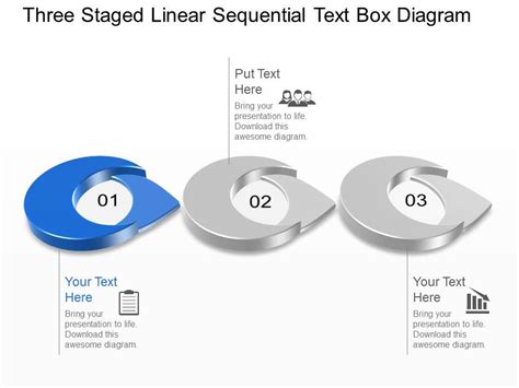 Kn Three Staged Linear Sequential Text Box Diagram Powerpoint Template PowerPoint Shapes