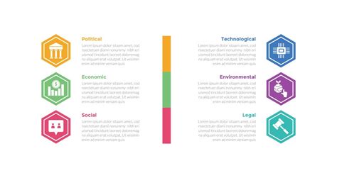 Pestel Analysis Infographics Template Diagram Vector Image