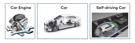 Comparison Of Open Source Apache Kafka Vs Vendors Including Confluent