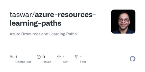 Github Taswar Azure Resources Learning Paths Azure Resources And Learning Paths