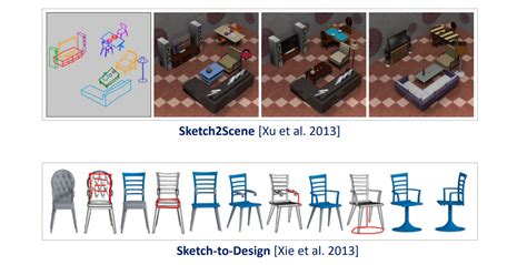 5 Sketch‐based Modeling Games102