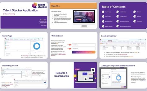 Sabrina S On Linkedin Salesforce Talentstacker Ohana Salesforceadmin Project…