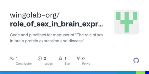 Github Wingolab Orgroleofsexinbrainexpression Code And