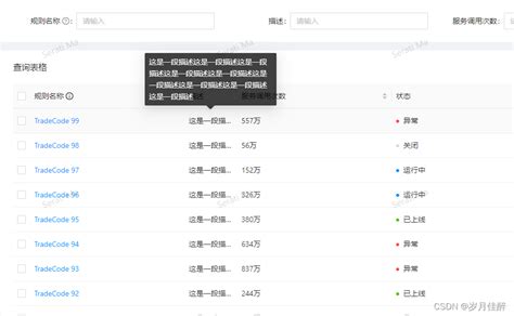 Ant Design Pro学习记录—protable的使用（二）ant Design Protable 搜索框设置默认值 Csdn博客