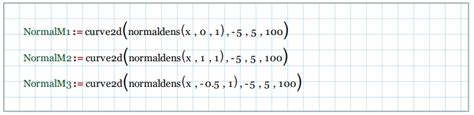 Normal Distribution Labdeck