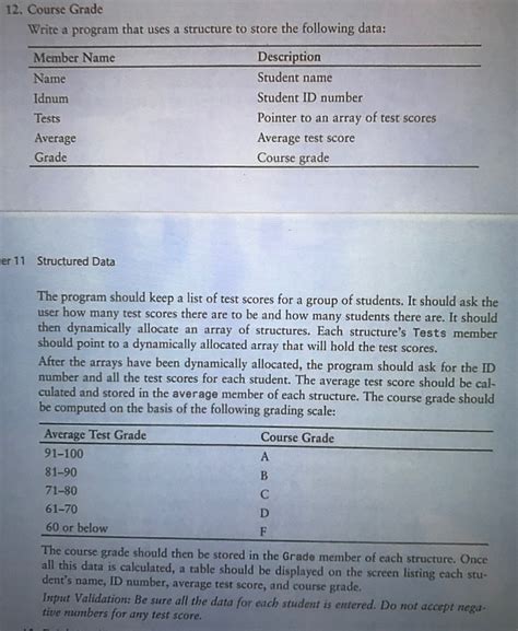 Solved C Flowchart Only Please I Need A Full Develop Chegg