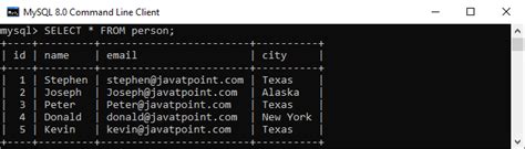 MySQL INSERT INTO SELECT语句 极客笔记