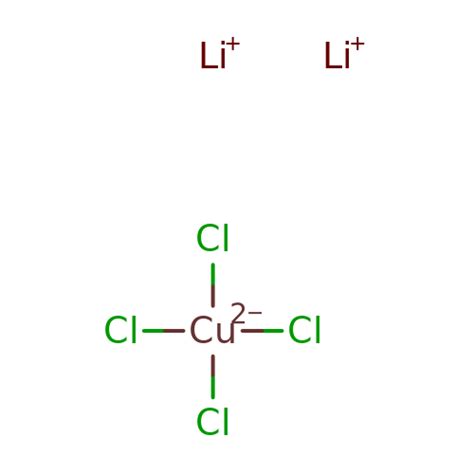 Lithium Chloride Lewis Structure