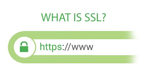 What Is Ssl Certificates Securing Websites With Ssl Certificates Top Host Coupon