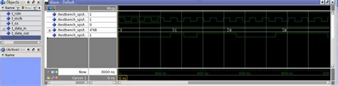 [numérique] vhdl output en std logic vector 3 downto 0