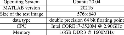 the full specifications of the implementation envi ronment download