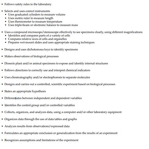 Unit Laboratory Skills Mrs Friedman S Super Science Site